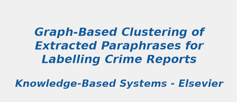 Hottest Research Topic in Graph-based clustering of extracted ...