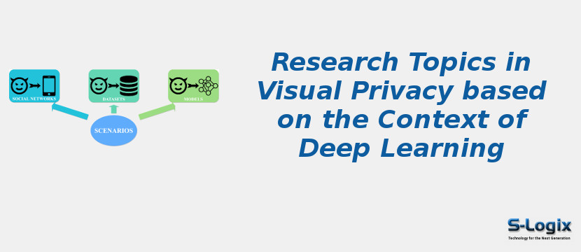 Visual Privacy based on the Context of Deep Learning | S-Logix