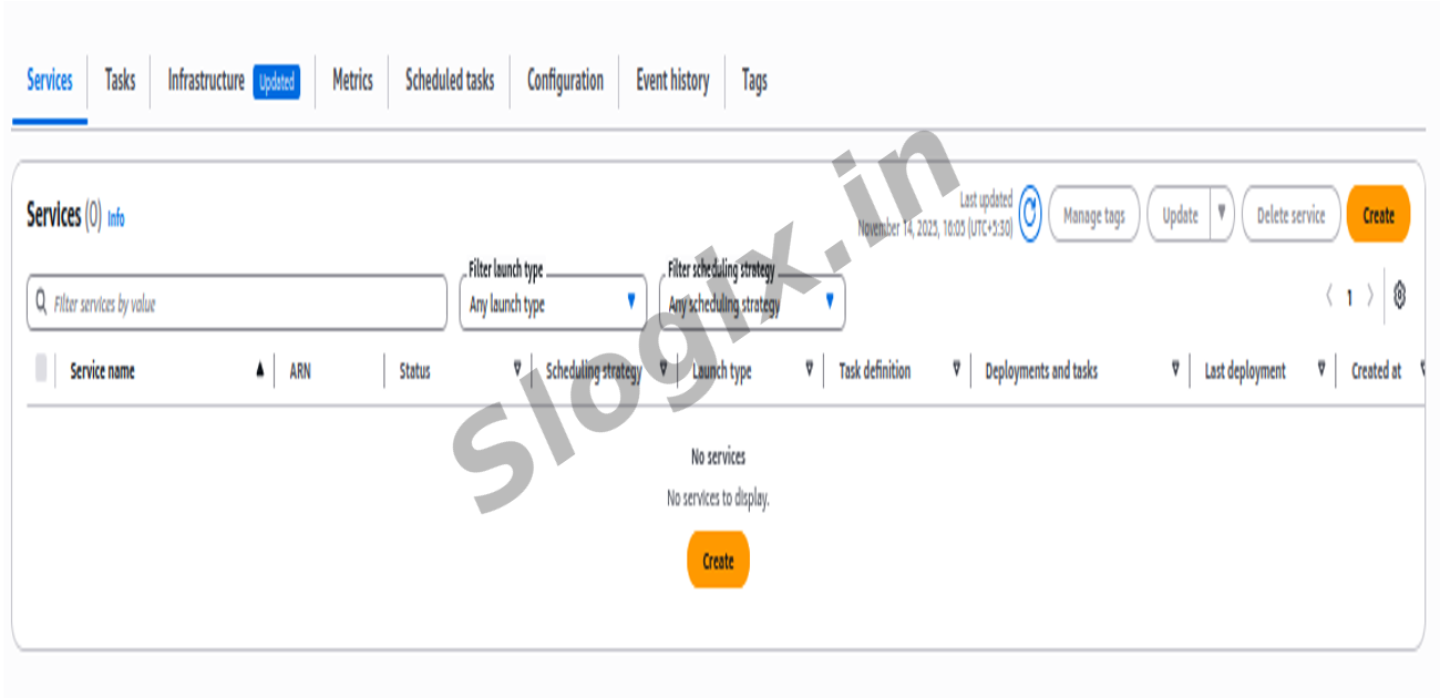 How to Create an ECS Service on AWS Fargate that Keeps Your Application ...