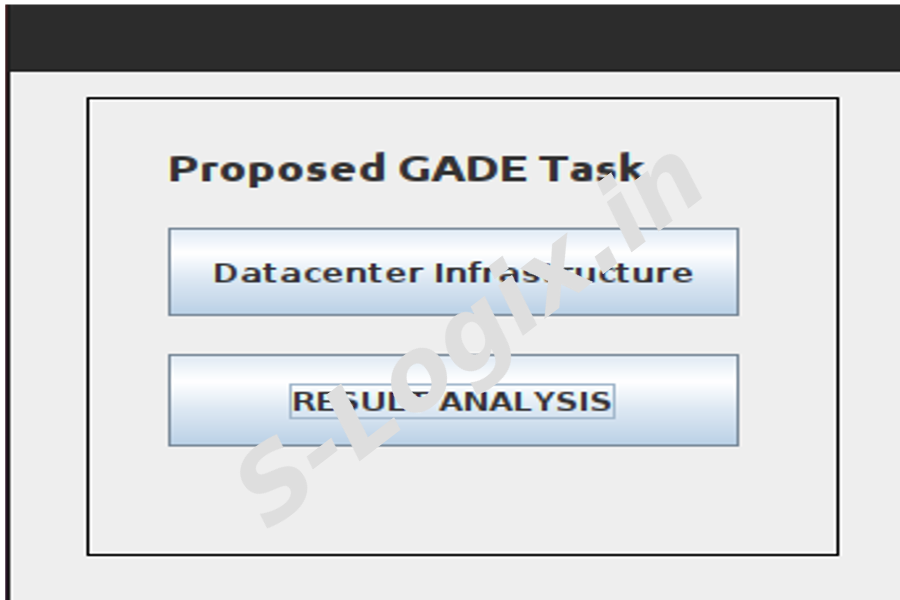 HEFT GADE Algorithm using Hybrid Task Scheduling| S-Logix