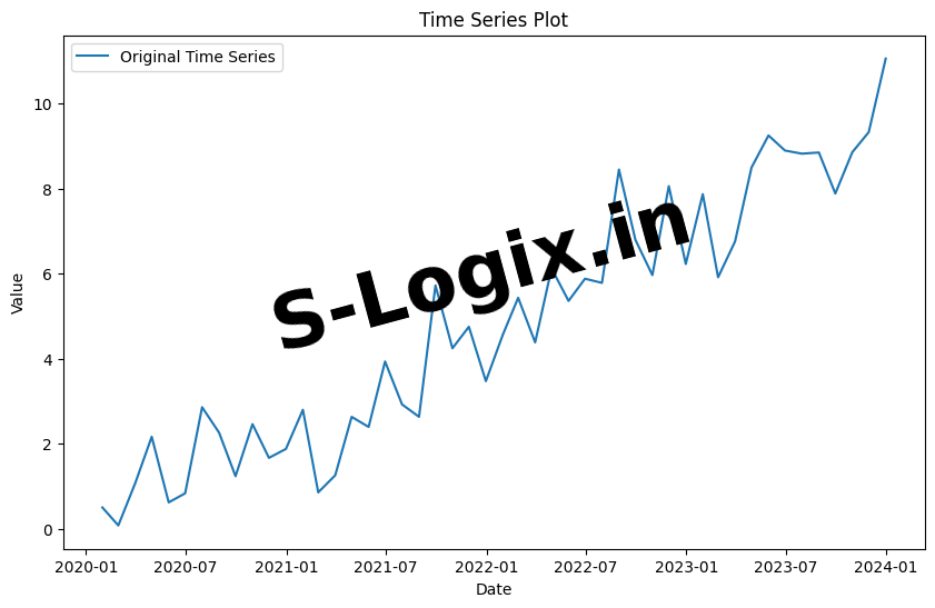 Python sample code for time series analysis | S-Logix